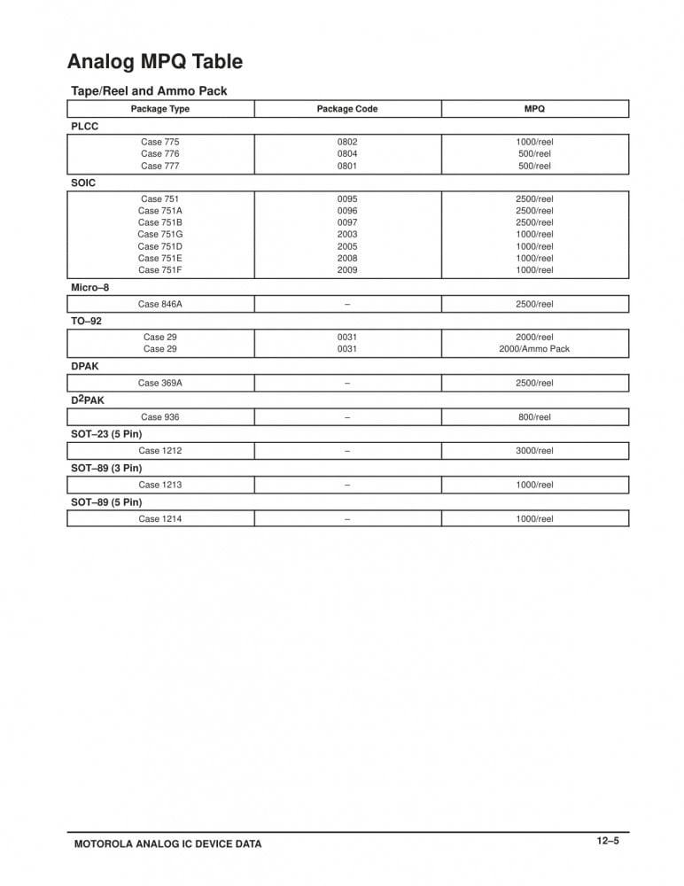 MC44827 technical document page 6