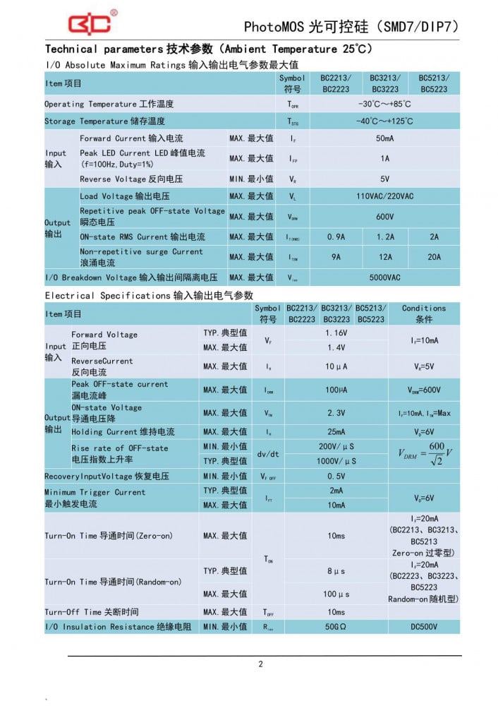 BC2223 datasheet page 2