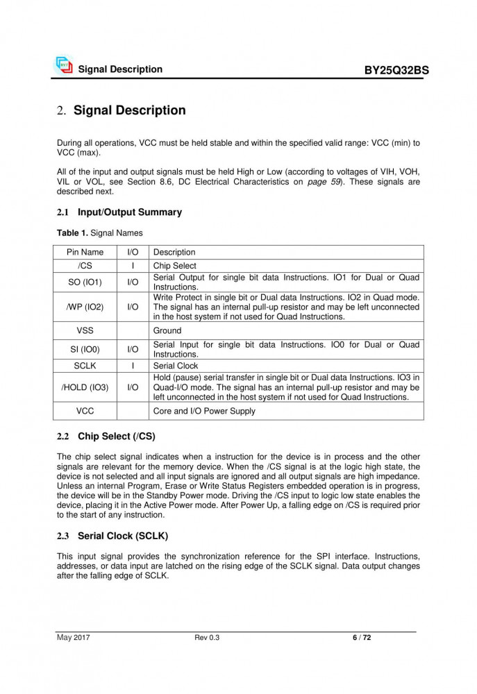 BY25Q32BSSIG(T) datasheet page 6