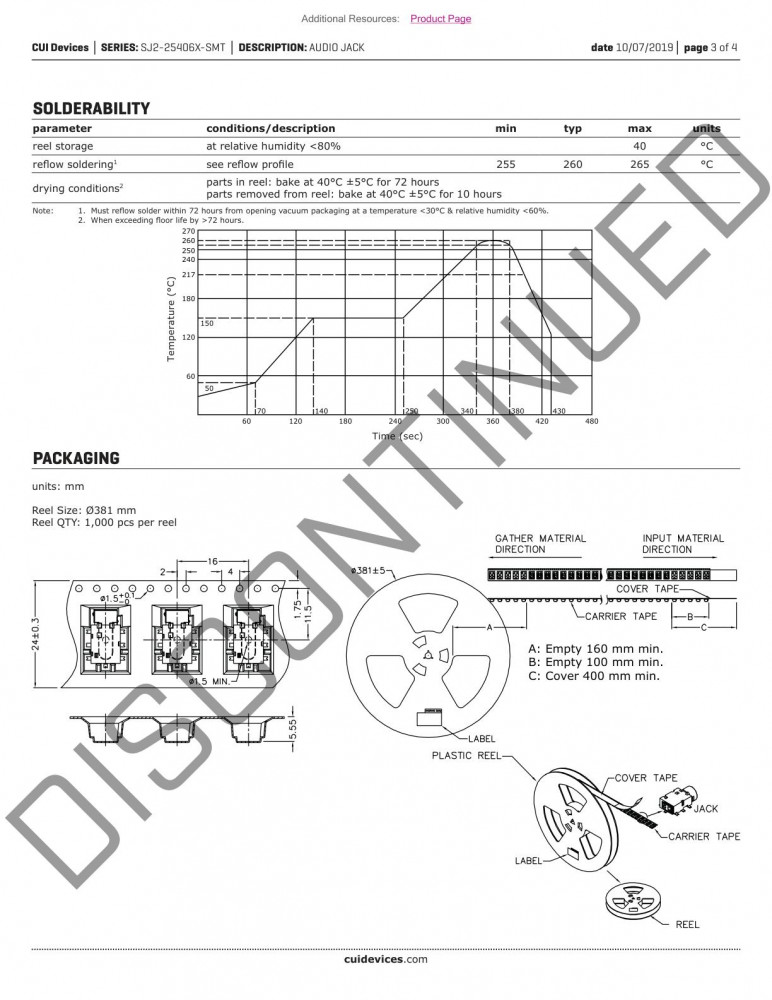 SJ2-254066A-SMT-TR datasheet page 3