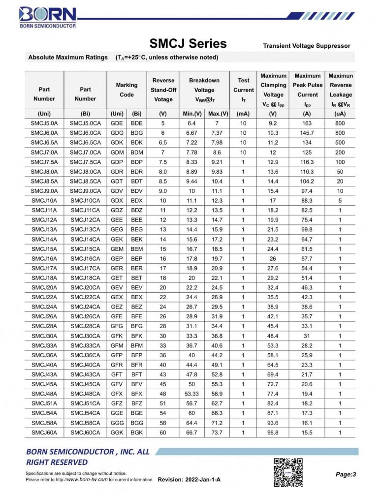 SMCJ series datasheet page 3