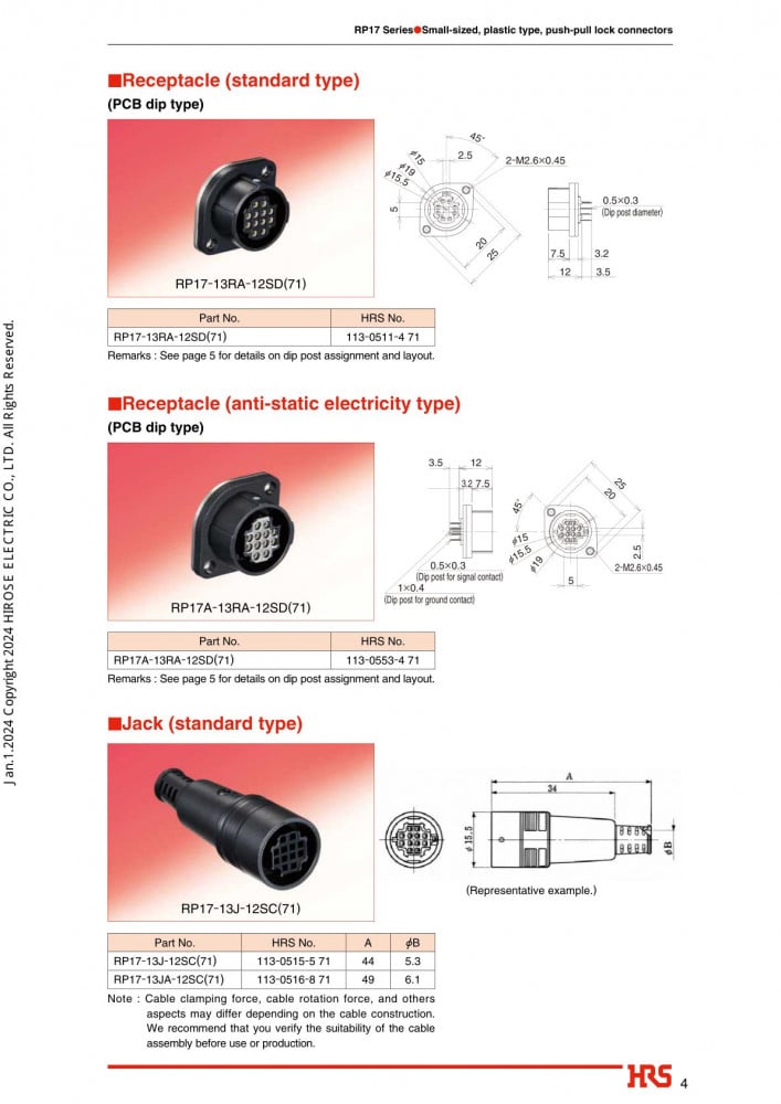 HRS RP17 technical document page 4