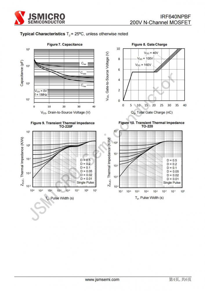 IRF640NPBF-JSM datasheet page 4