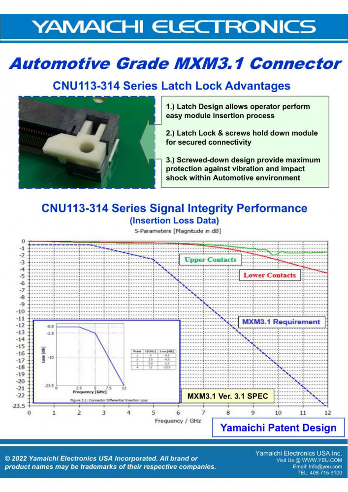 Yamaichi CNU113-314 series technical document page 2