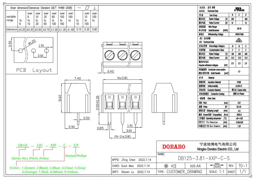 DORABO DB125-3.81 series technical drawing