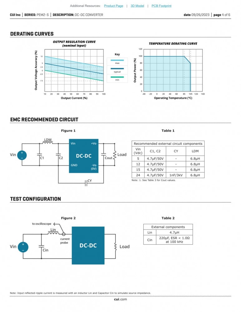 CUI PEM2-S datasheet page 4