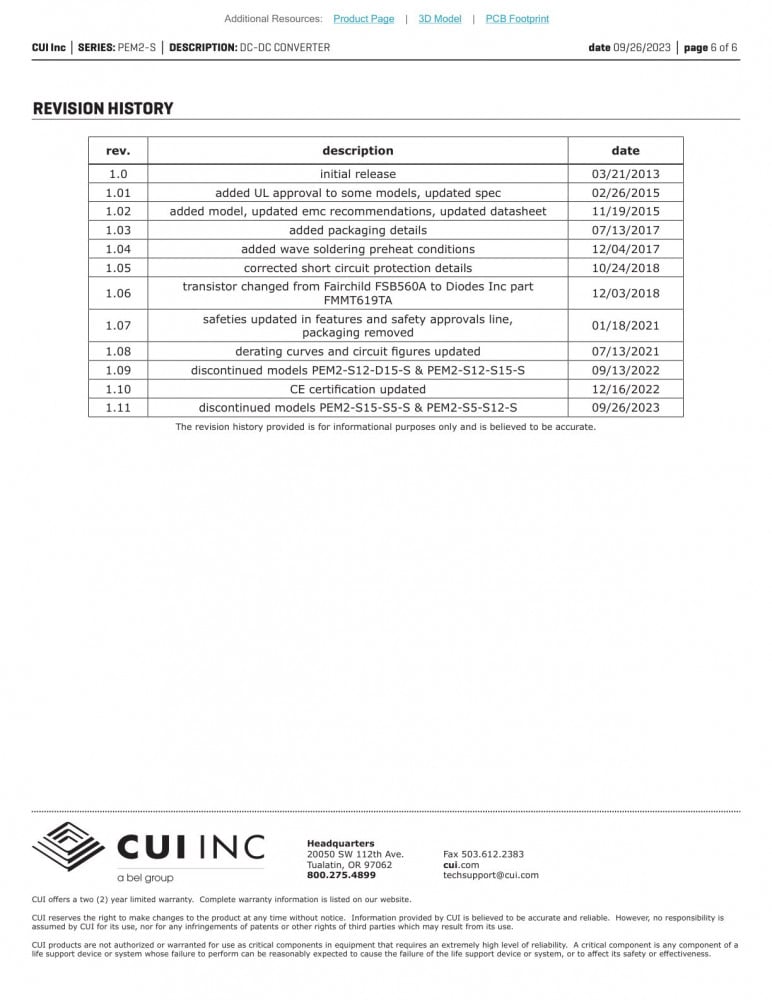CUI PEM2-S datasheet page 6