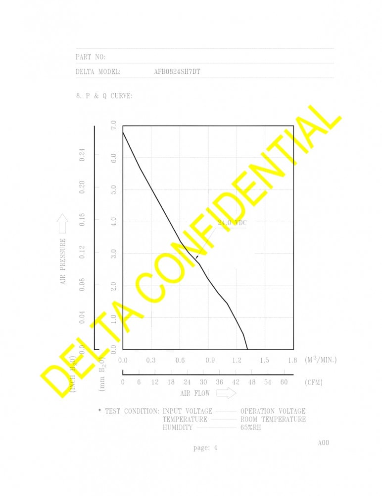 AFB0824SH7DT specification page 6