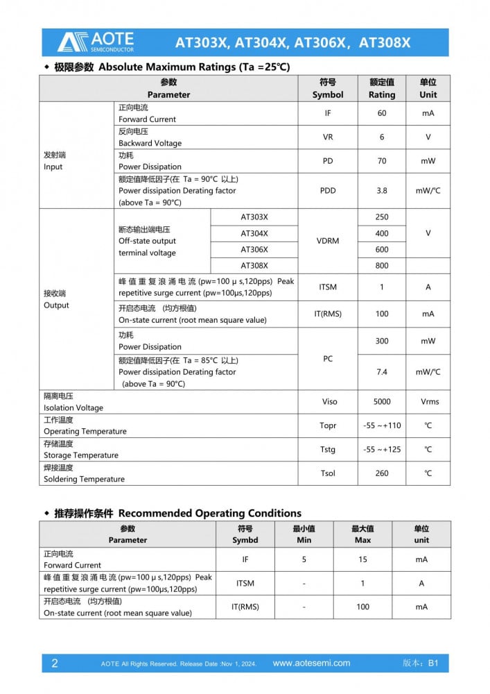 AT3083-CuH-DE datasheet page 3