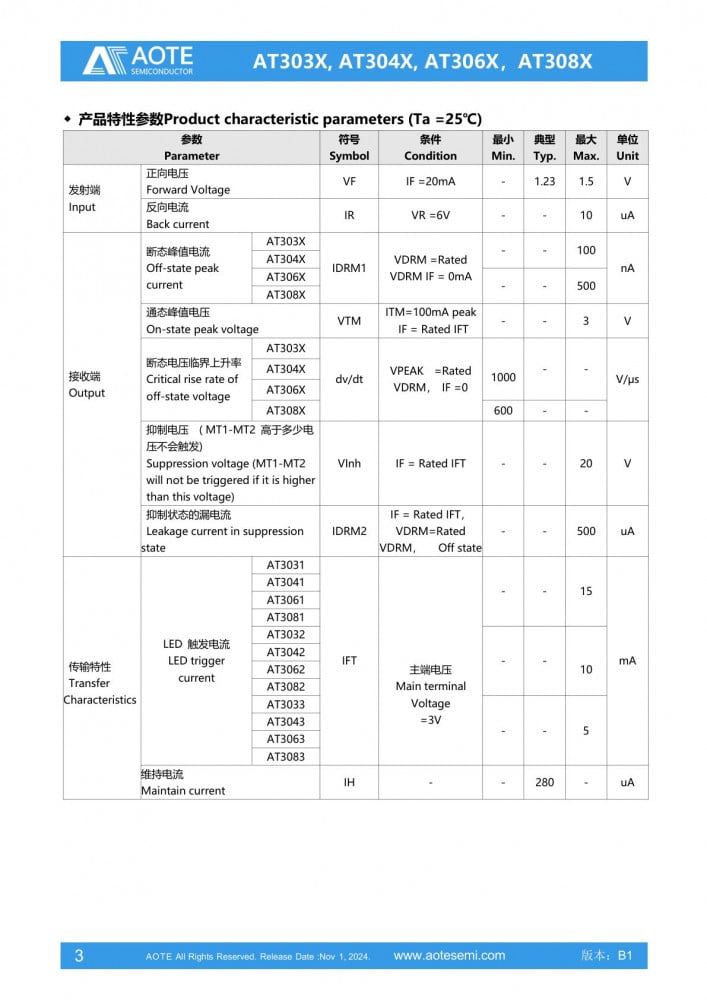 AT3083-CuH-DE datasheet page 4