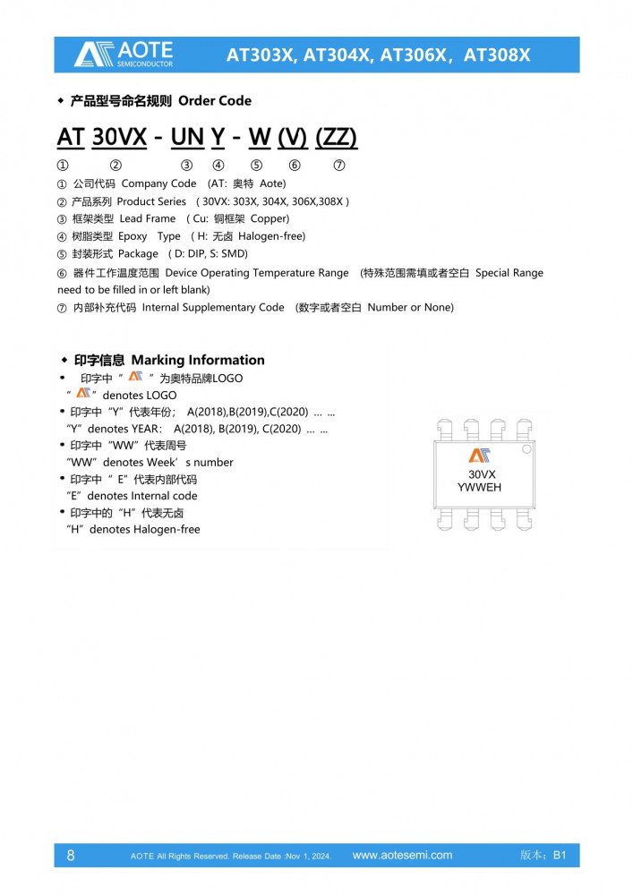 AT3083-CuH-DE datasheet page 9