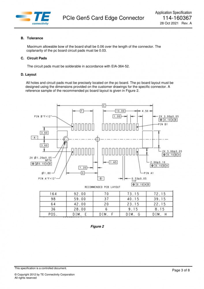 TE Connectivity PCIe Gen5 application specification page 3