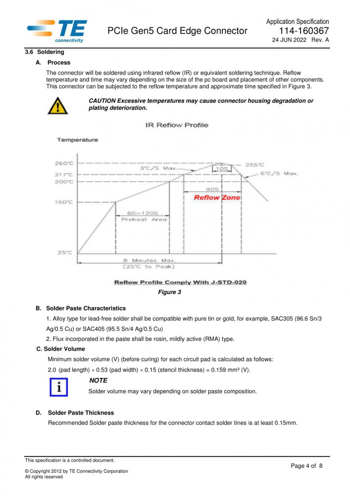 TE Connectivity PCIe Gen5 application specification page 4