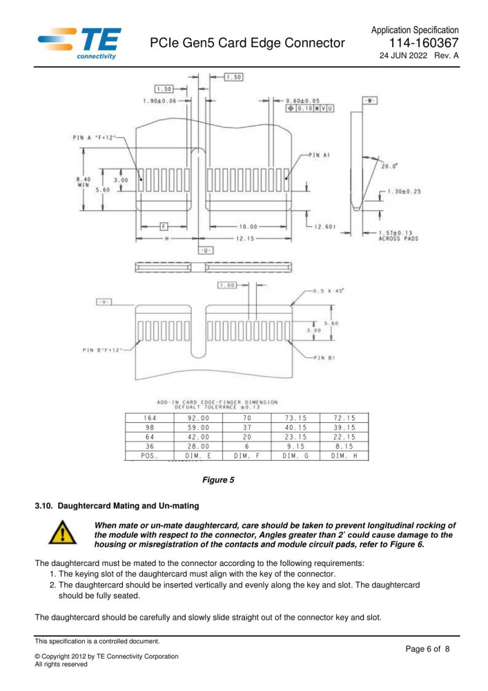 TE Connectivity PCIe Gen5 application specification page 6