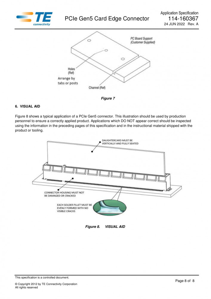 TE Connectivity PCIe Gen5 application specification page 8