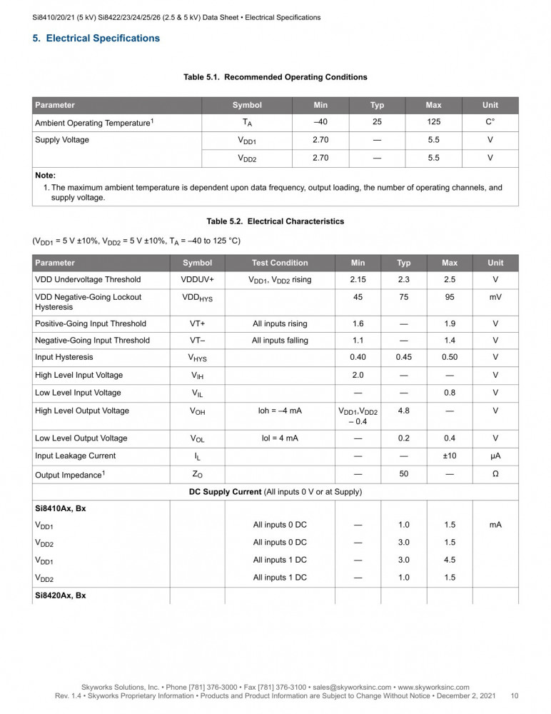 Datasheet page 10