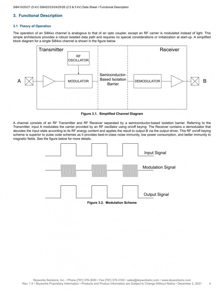 Datasheet page 4