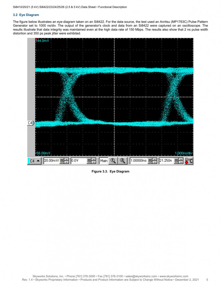 Datasheet page 5