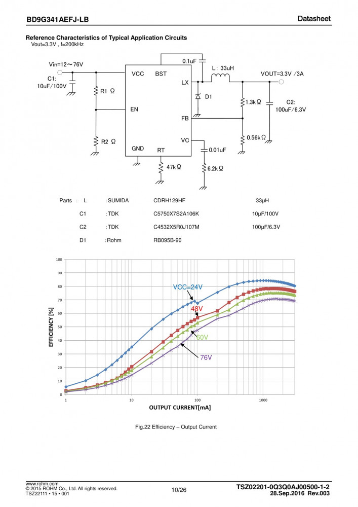 BD9G341AEFJ-LBE2 datasheet page 10