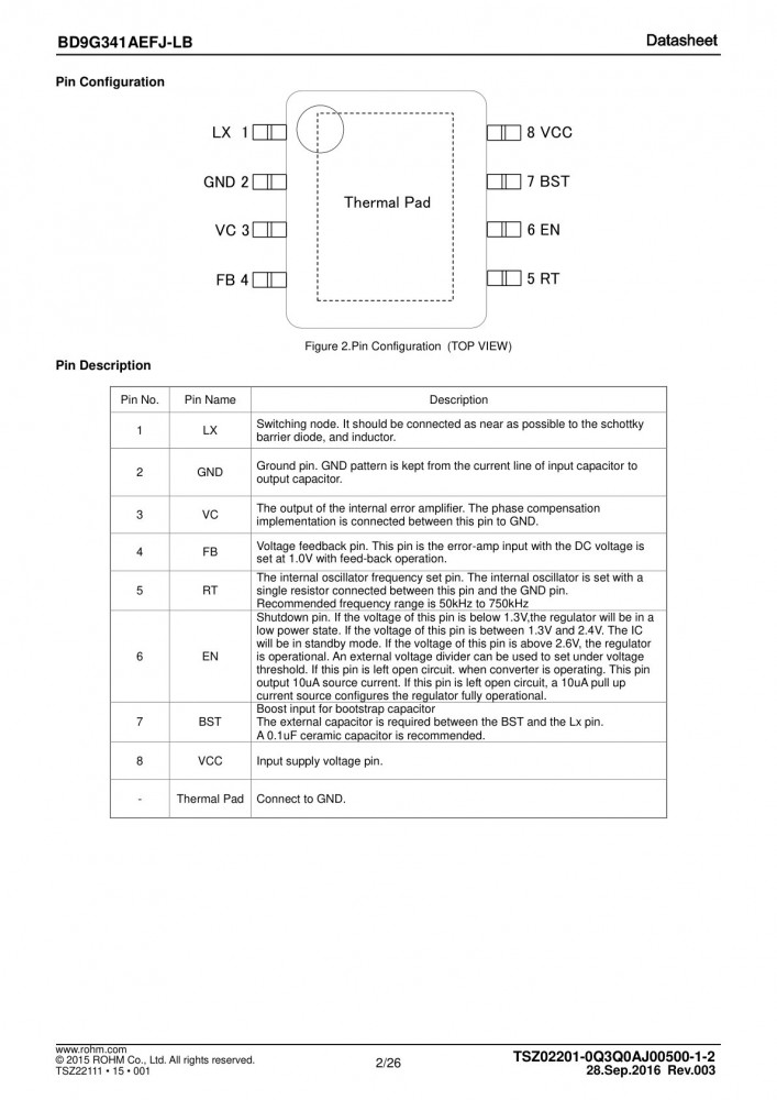 BD9G341AEFJ-LBE2 datasheet page 2