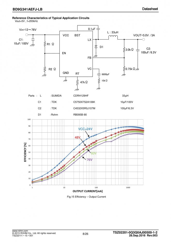 BD9G341AEFJ-LBE2 datasheet page 8