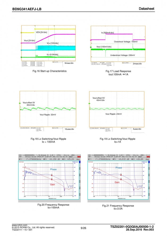 BD9G341AEFJ-LBE2 datasheet page 9