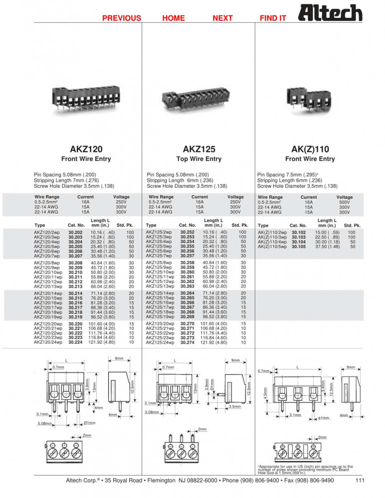 Altech catalog page 2