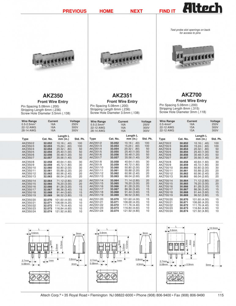 Altech catalog page 4