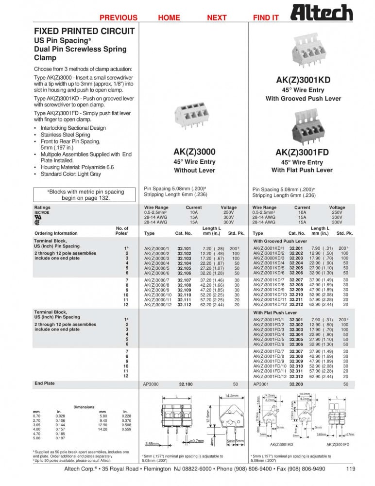 Altech catalog page 8