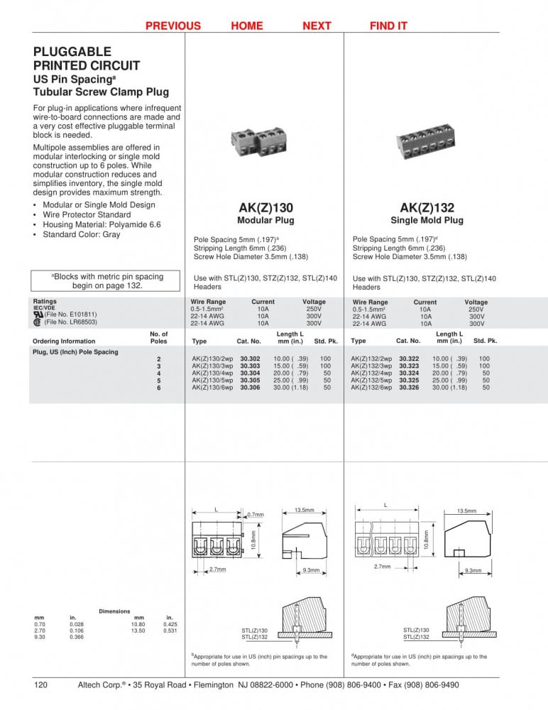 Altech catalog page 9