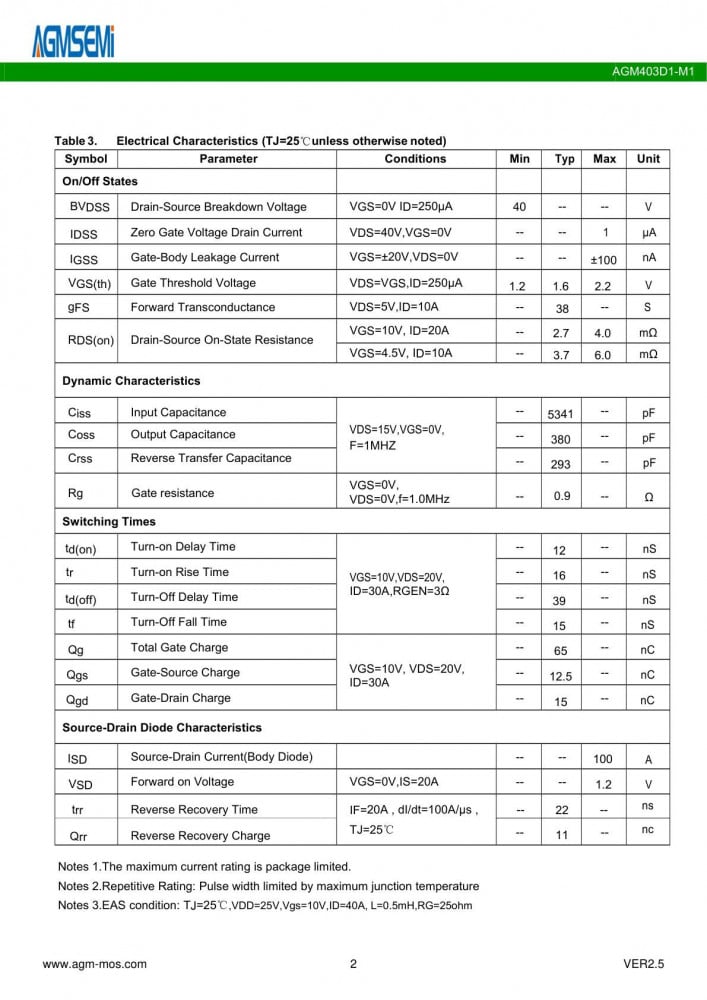 AGM403D1-M1 datasheet page 2