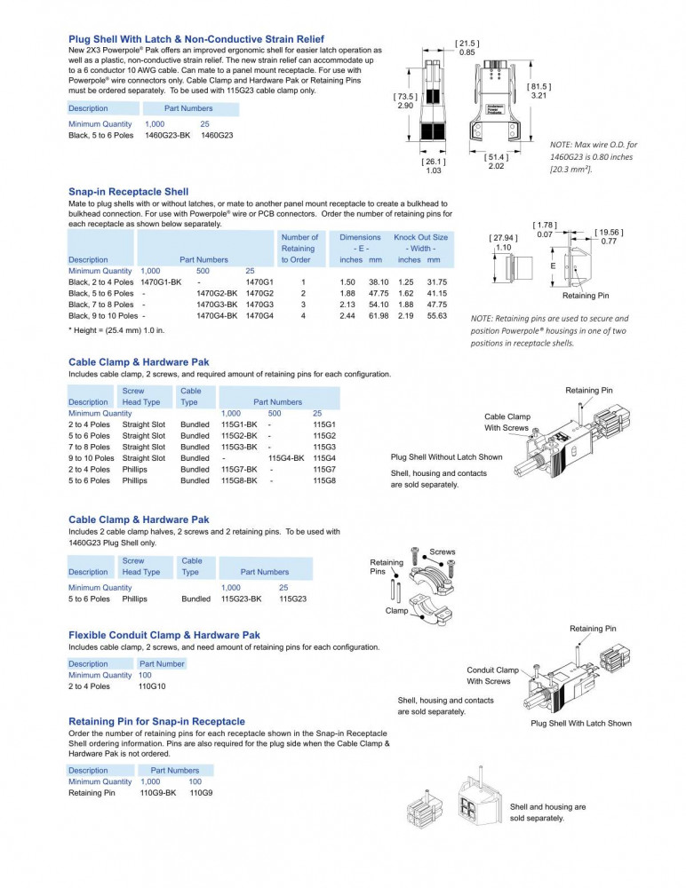 Anderson Power PP15/45 documentation page 6