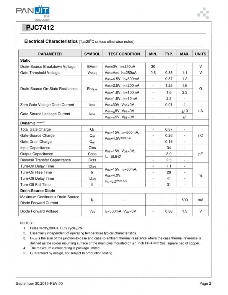 PJC7412 datasheet page 2
