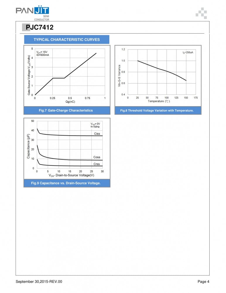 PJC7412 datasheet page 4