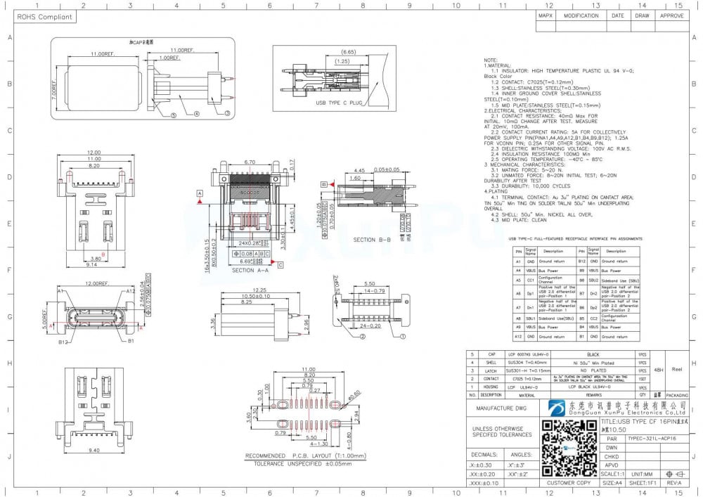 TYPEC-321L-ACP16 technical drawing page