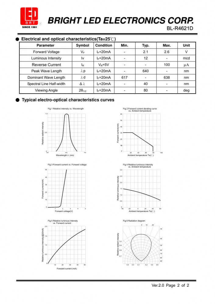 BL-R4621D technical documentation image 2