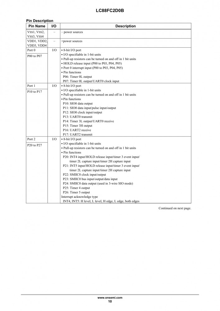 LC88FC2D0B datasheet page 10
