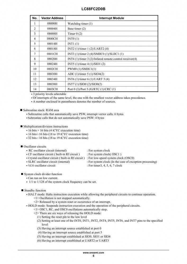 LC88FC2D0B datasheet page 5