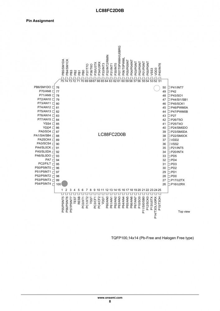 LC88FC2D0B datasheet page 8