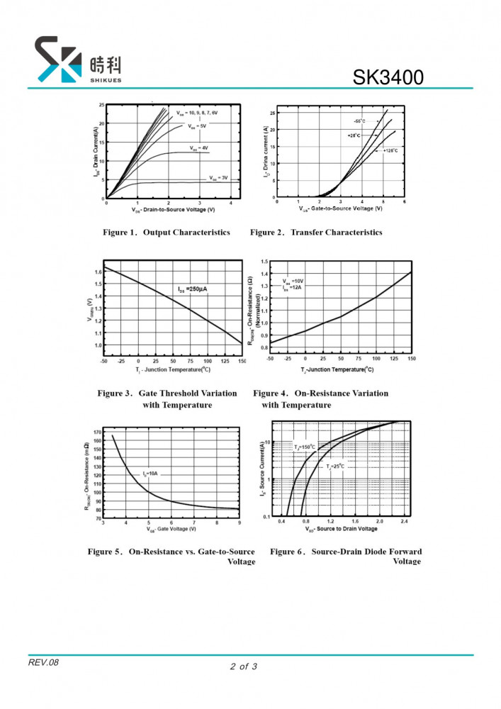 SK3400 datasheet page 2