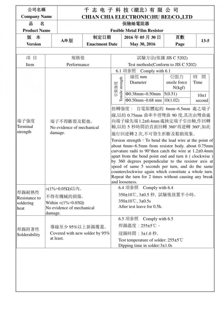 CCO fusible resistor datasheet page 6