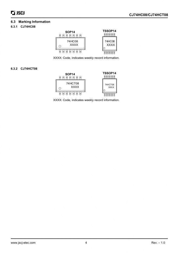 CJ74HCT08ADN datasheet page 4