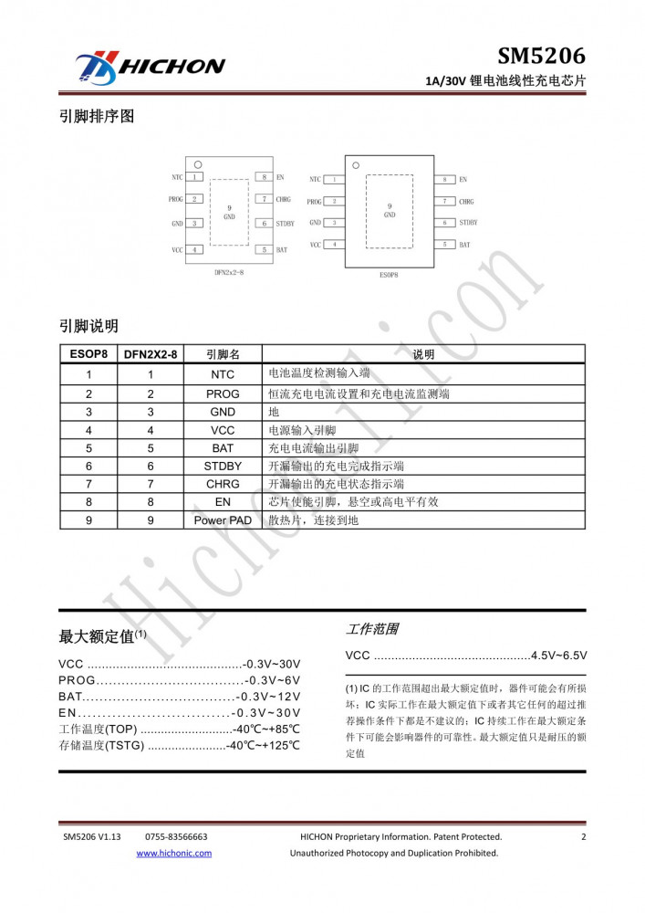 SM5206 datasheet page 2
