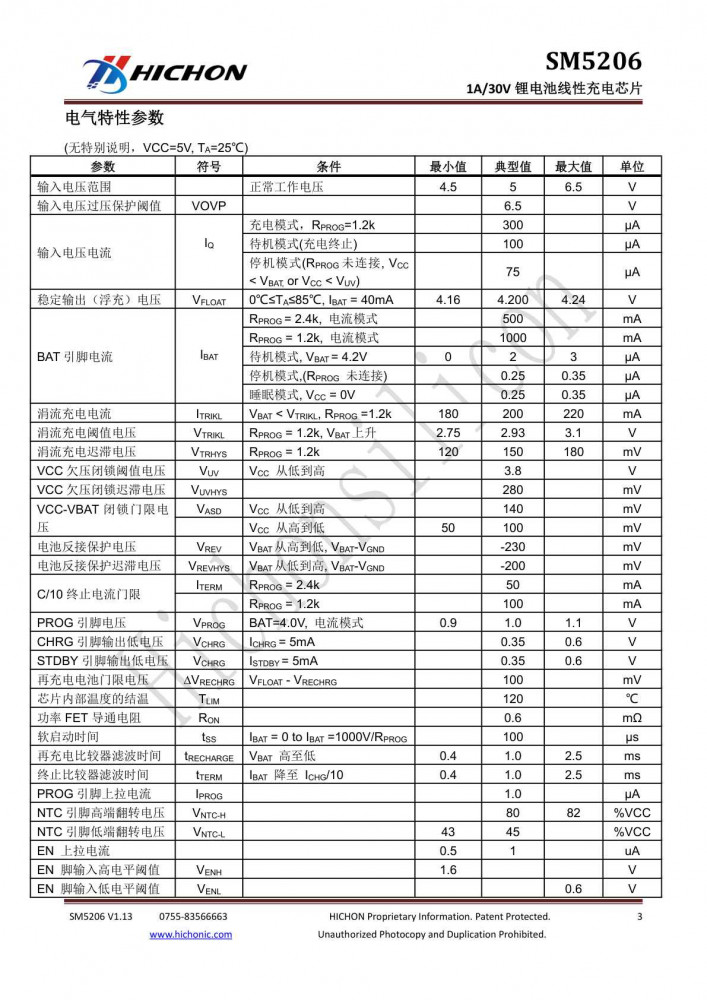 SM5206 datasheet page 3