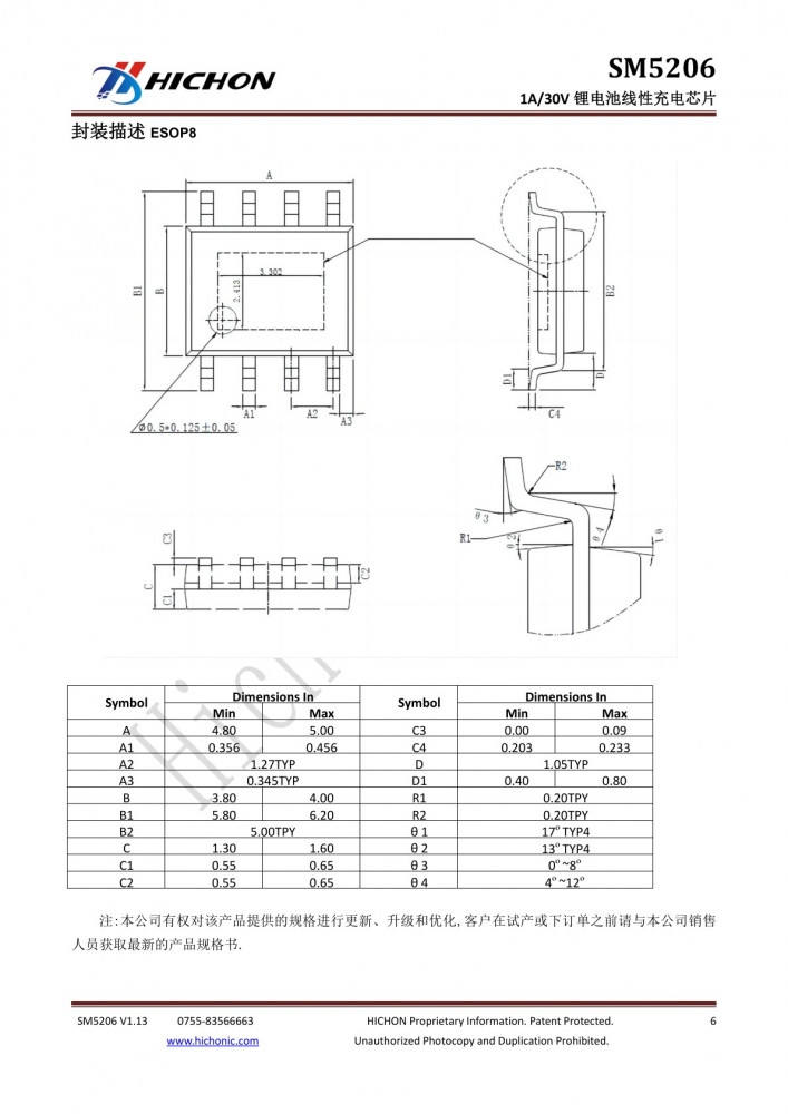 SM5206 datasheet page 6