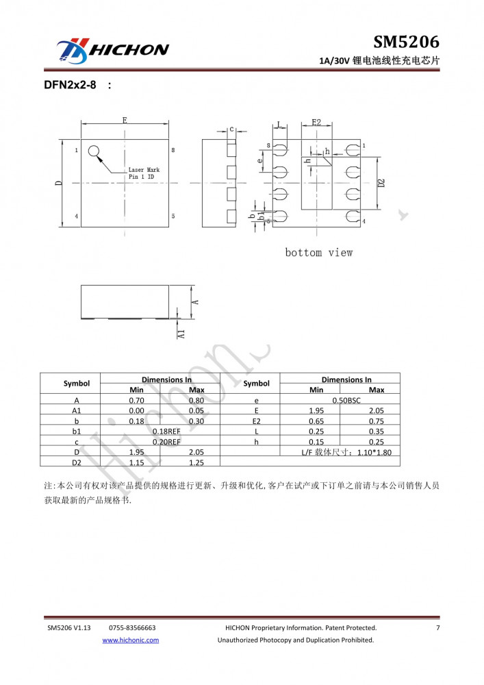 SM5206 datasheet page 7