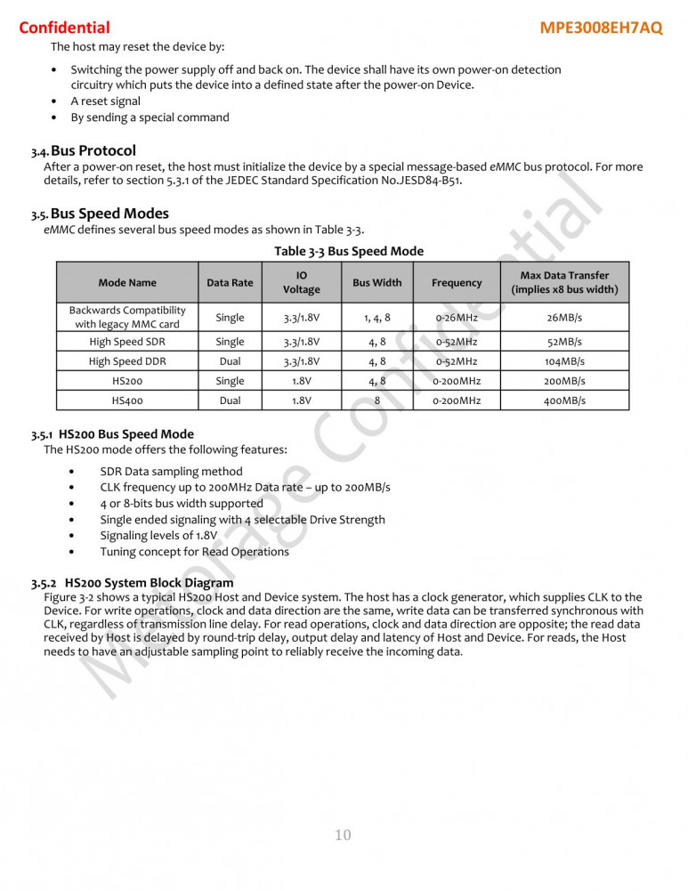 MPE3008EH7AQ datasheet page 10