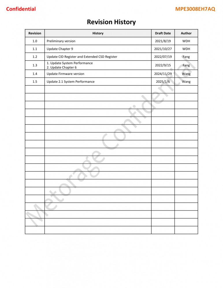 MPE3008EH7AQ datasheet page 2