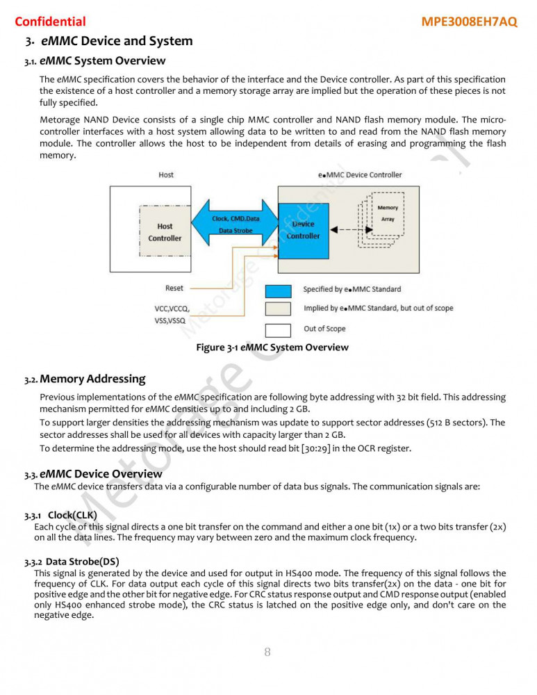 MPE3008EH7AQ datasheet page 8