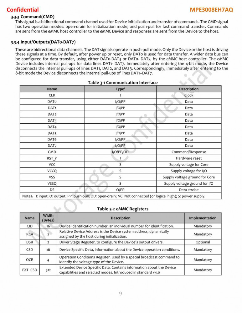 MPE3008EH7AQ datasheet page 9